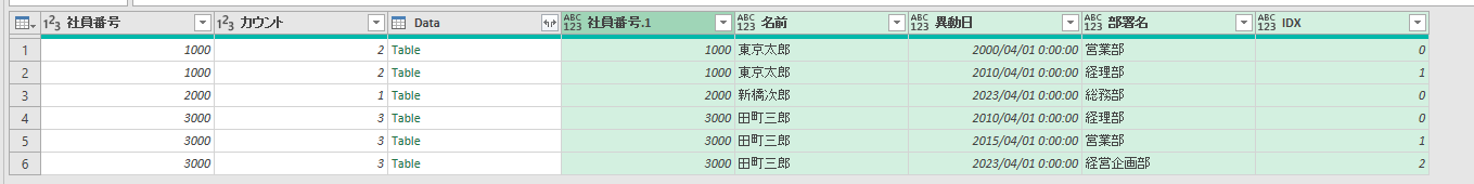 グループごとに連番を振る方法 | COUNTIF関数とPowerQuery | オフィスのQ&A